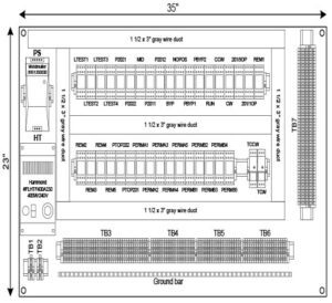 Delayed Coker Unit Control Panels - Cowan Dynamics