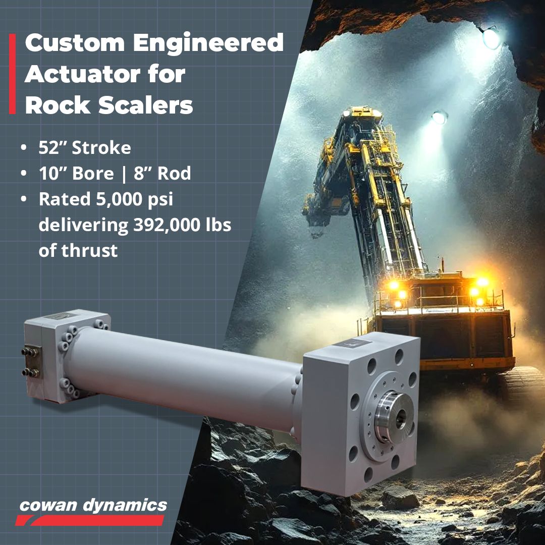 Custom NFPA Hydraulic Cylinder for Rock Scalers in Harsh Mining ...